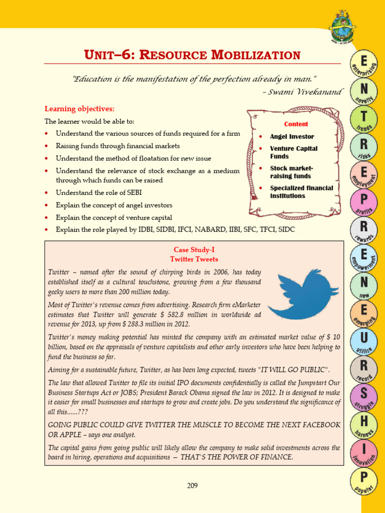 Resource Mobilisation | PDF | Stocks | Securities (Finance)