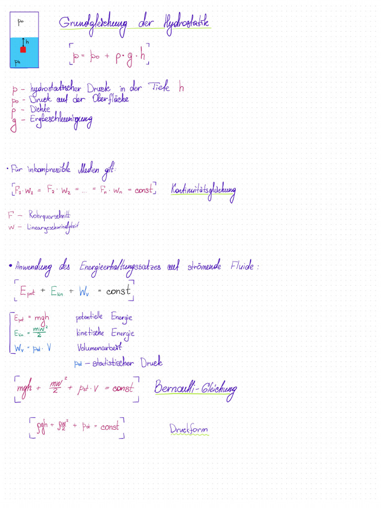 TC2 Formelsammlung | PDF