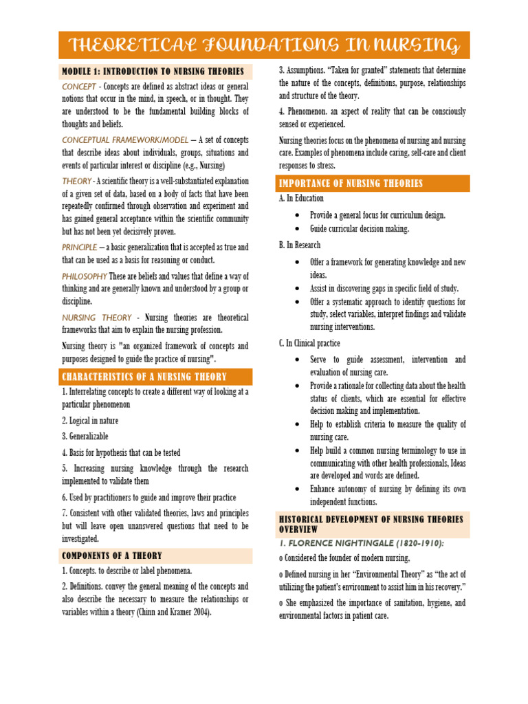 TFN Notes | PDF | Theory | Nursing
