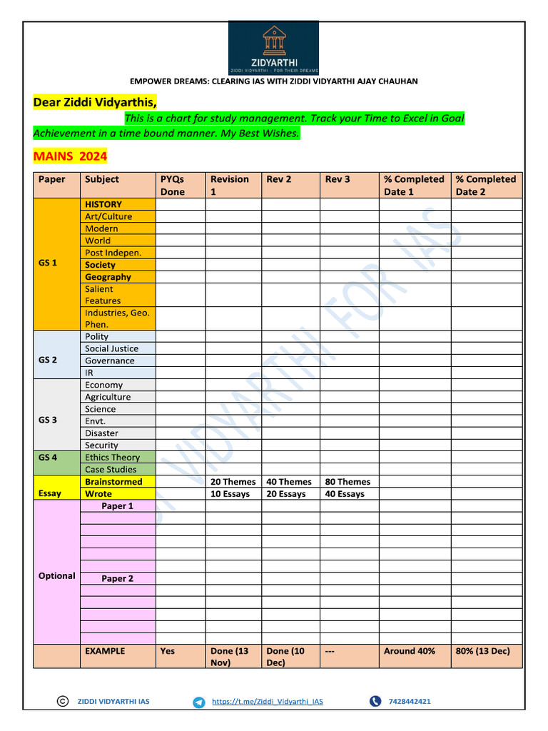 Upsc Revision Tracker | PDF
