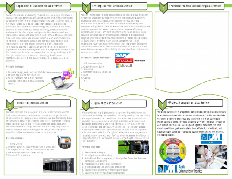 Ecora Brochure (Inside view) - Draft v1.0 | PDF | Cloud Computing | Software Development