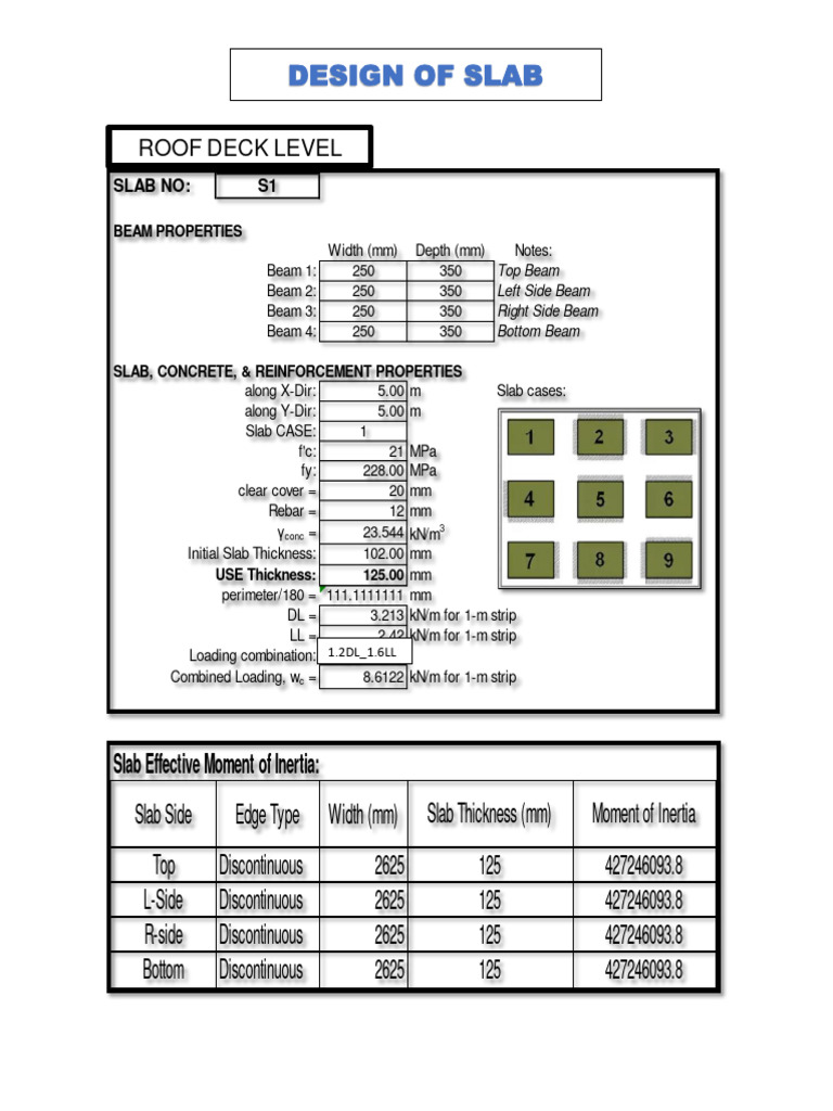 SLAB DESIGN | PDF | Beam (Structure) | Building Technology