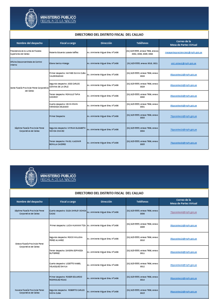 2302 Directorio Callao | PDF
