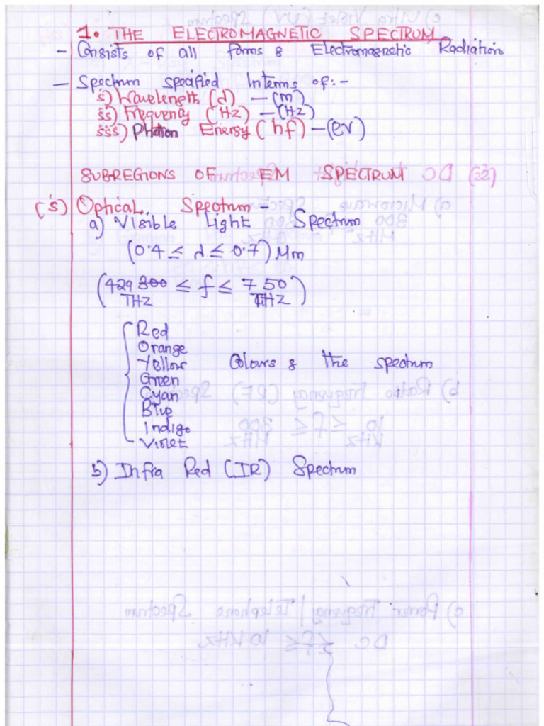 EEE 415 Electrodynamics DR P Musau | PDF