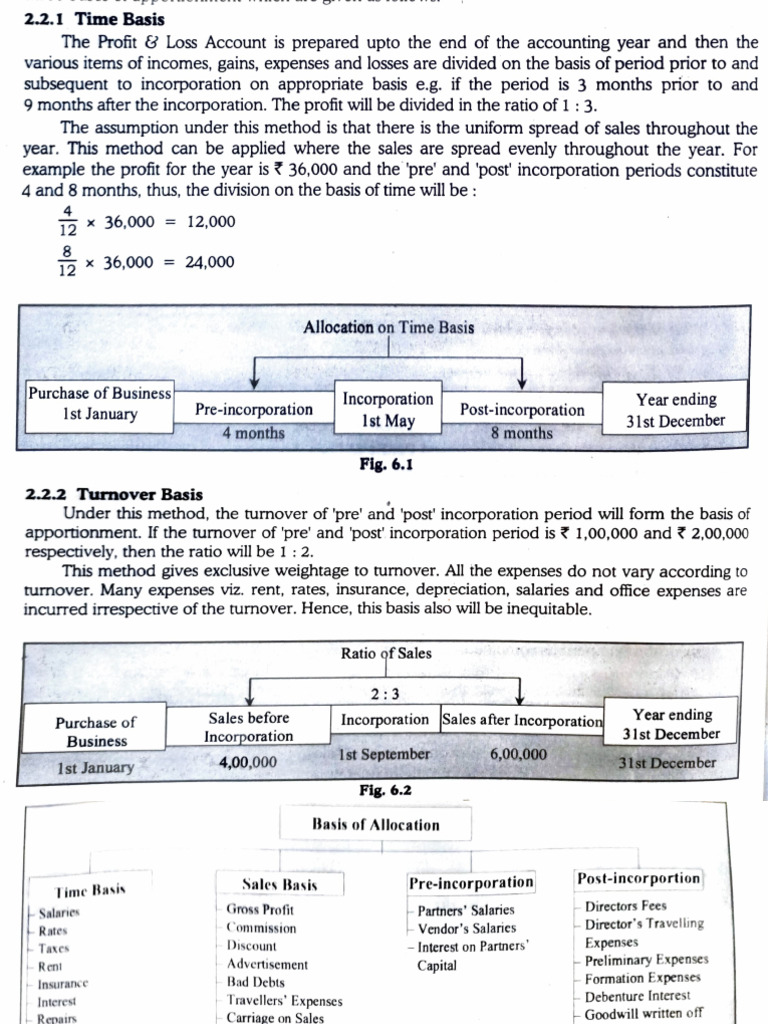 Problems On Profit Prior To Incorporation | PDF | Expense | Revenue