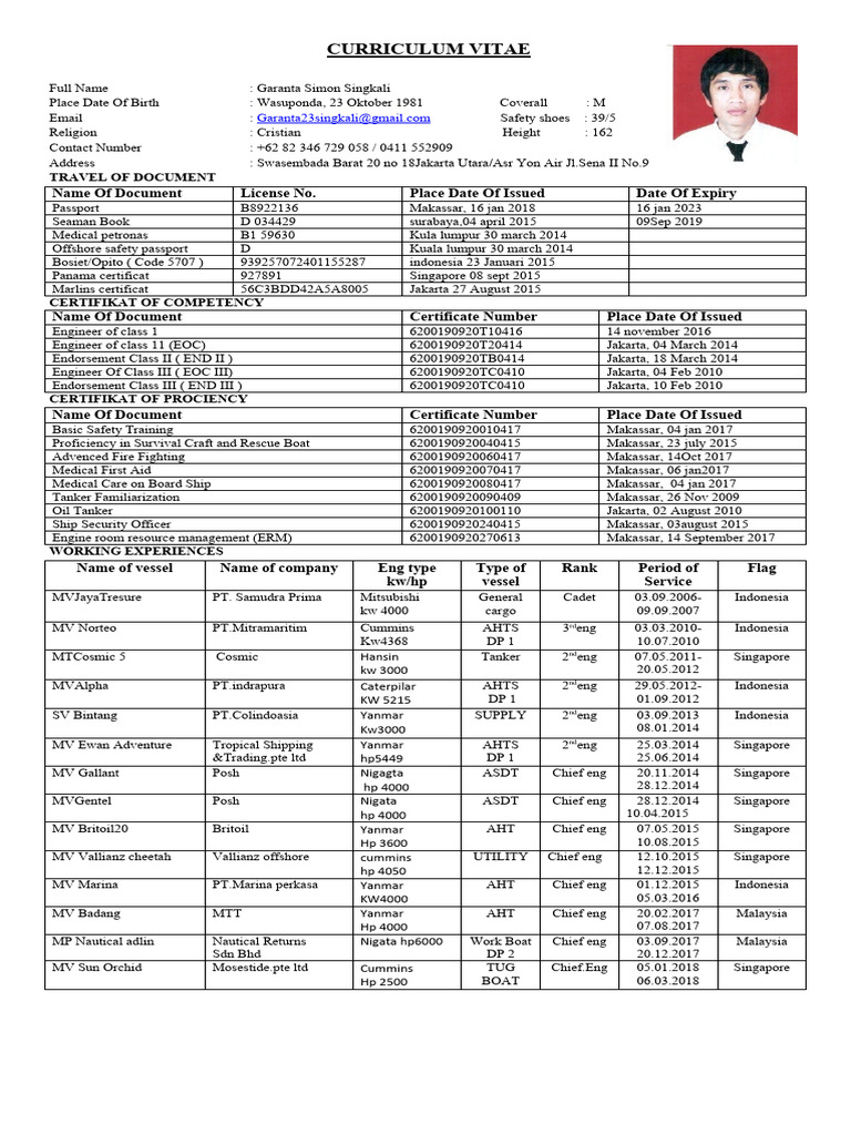 CV .NEW 2018 | PDF | Shipping | Ships