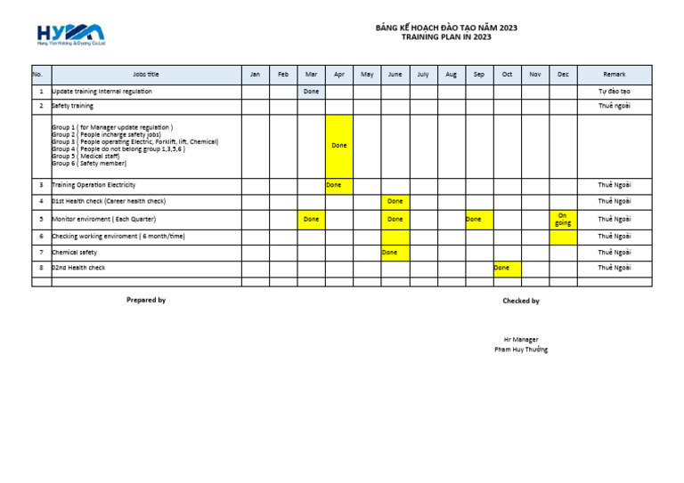 Training Plan 2023 | PDF