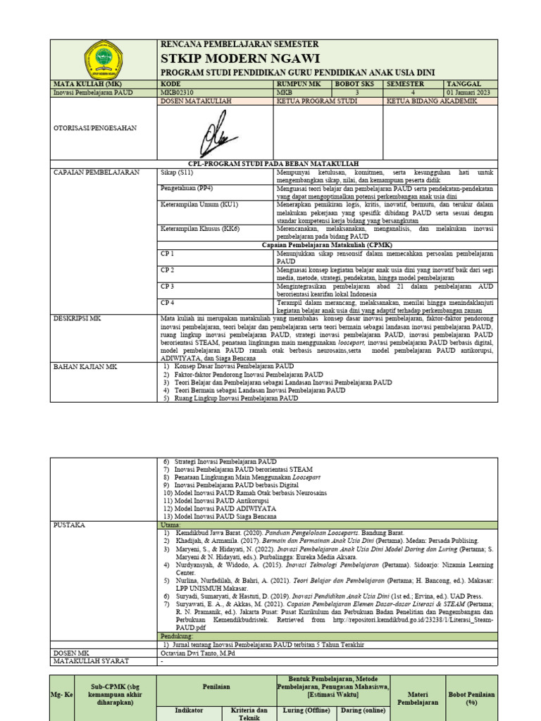 RPS Inovasi Pembelajaran PAUD | PDF | Karier & Perkembangan | Seni