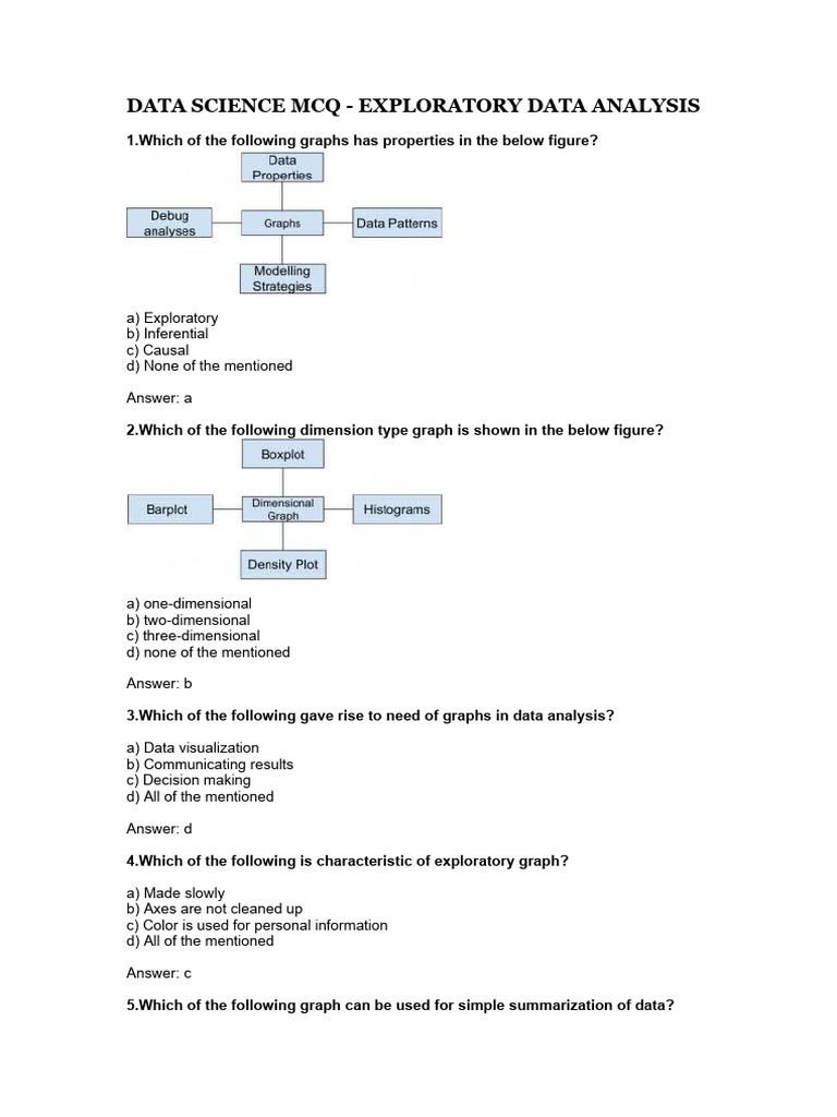 Data Science (Eda) MCQ (Group-2) | PDF