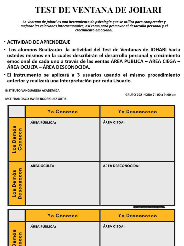 Test de Ventana de Johari: Crecimiento Personal | PDF | Crecimiento ...