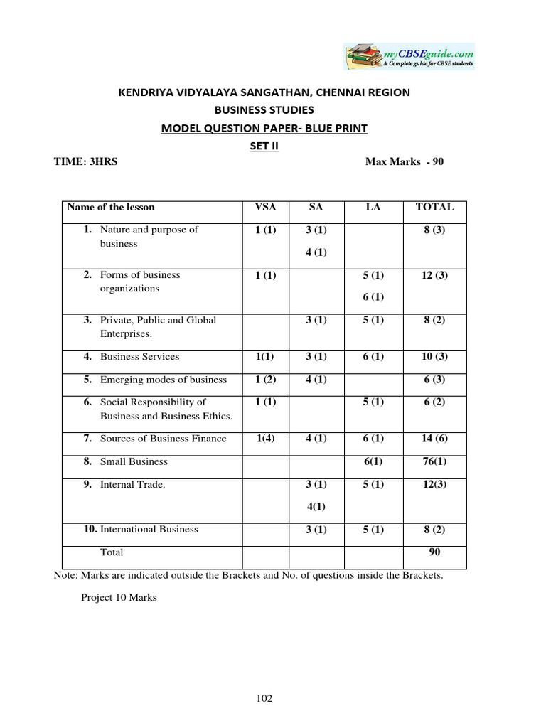 Cbse Class 11 Business Studies Sample Paper 04 - Compress | PDF ...