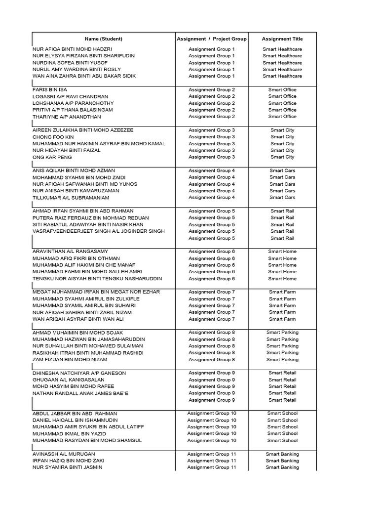 BEET2324 - Project and Assignment Groups 2022-2023 3 | PDF | Cognition | Intelligence