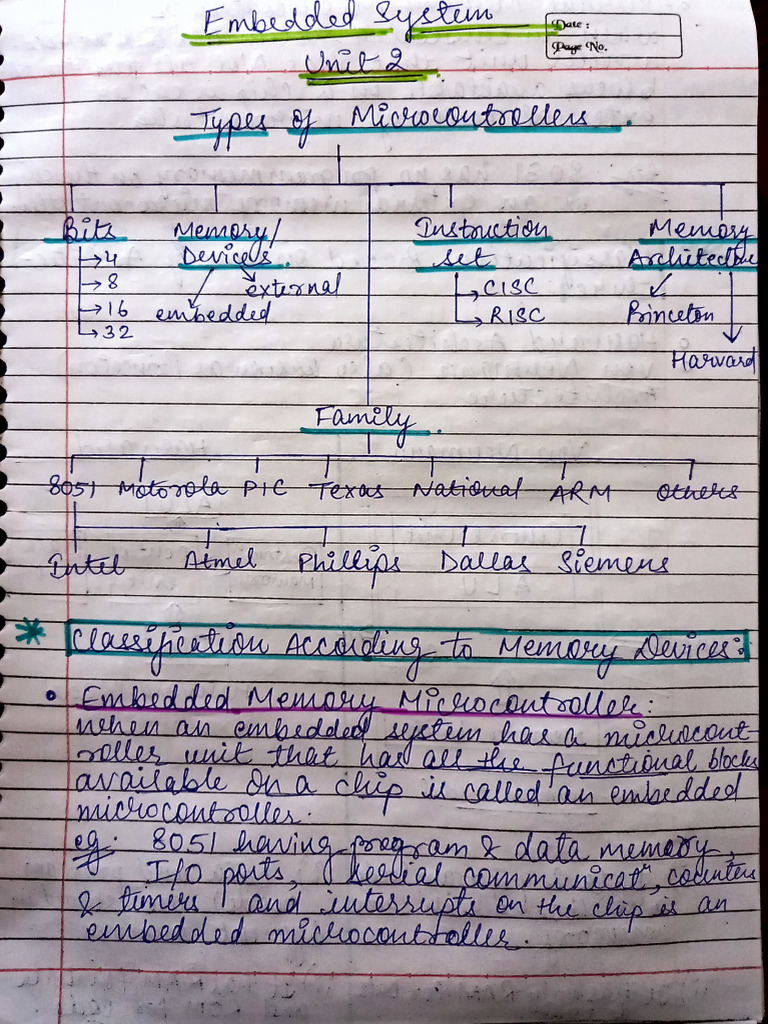Emb System Unit2 Part 1 | PDF