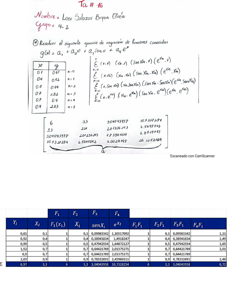 Ta15 - Loor Salazar Bryan Efren - G4-2 | PDF