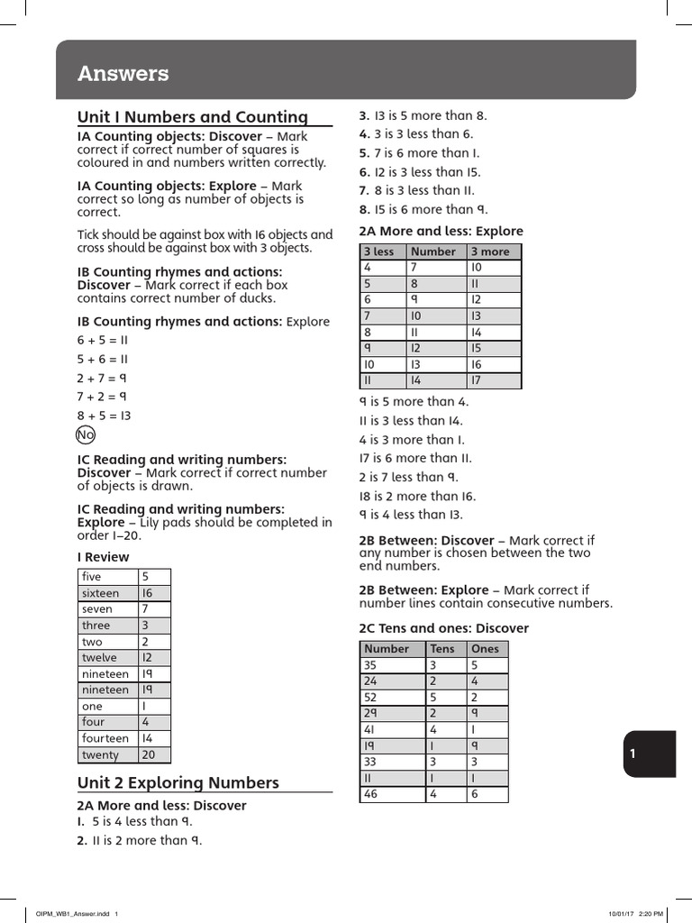 Oipm Wb1 Answer | PDF