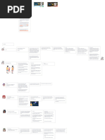 Imouto Life Fantasy v1.4.3TL F | PDF