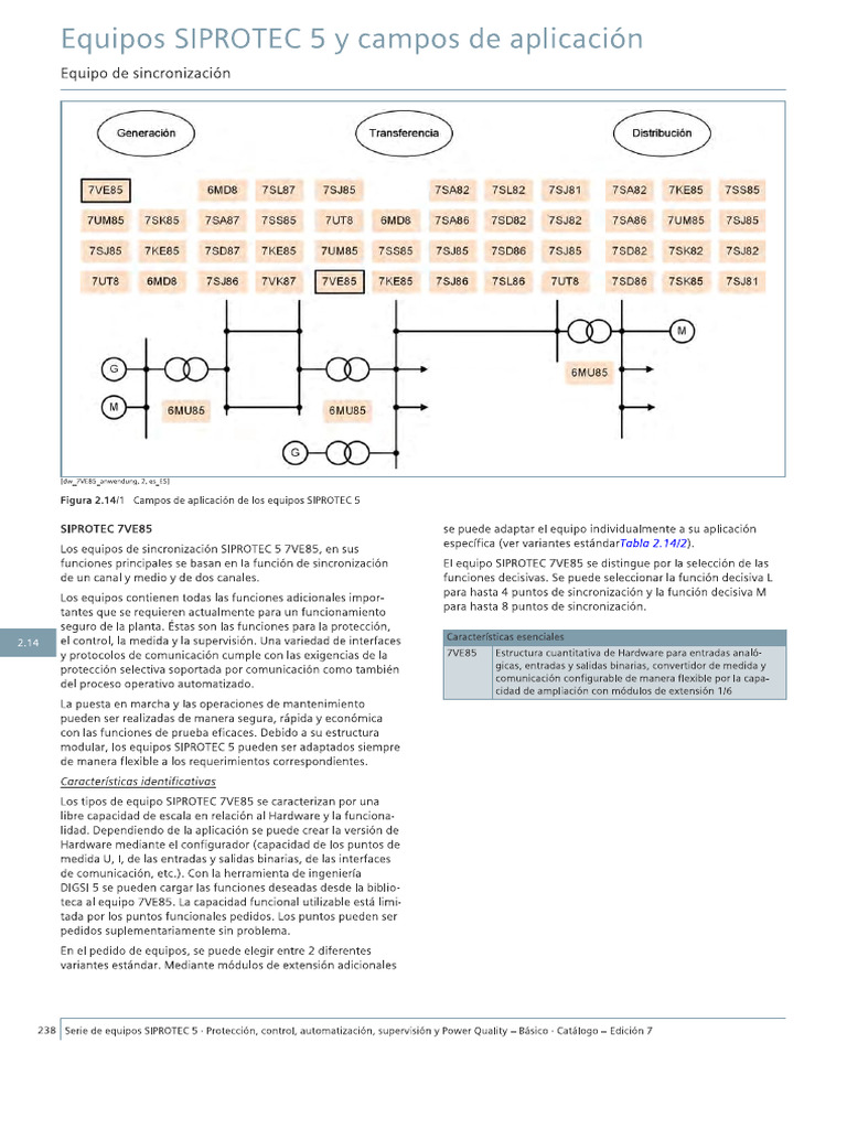 SIPROTEC 5 Catálogo - 7VE85 | PDF