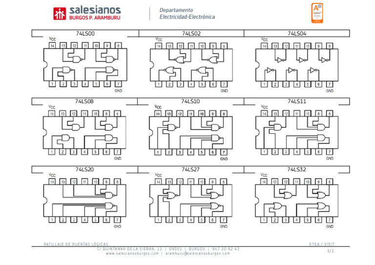 1EST ESST M02 PatillajePuertasLogicas | PDF