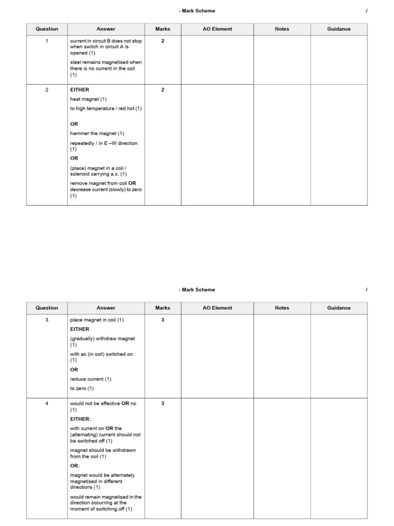 Magnetism & Electricity - MS | PDF | Magnet | Inductor