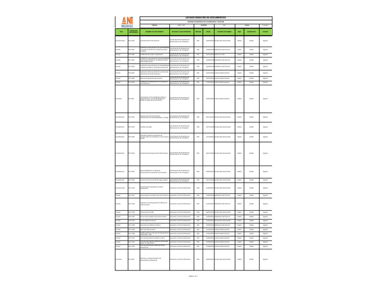 Listado Maestro de Documentos Ani 2 | PDF | Informática