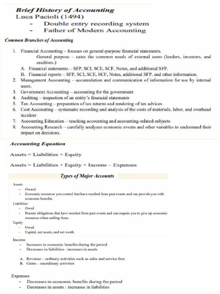 Basic Acc Notes | PDF