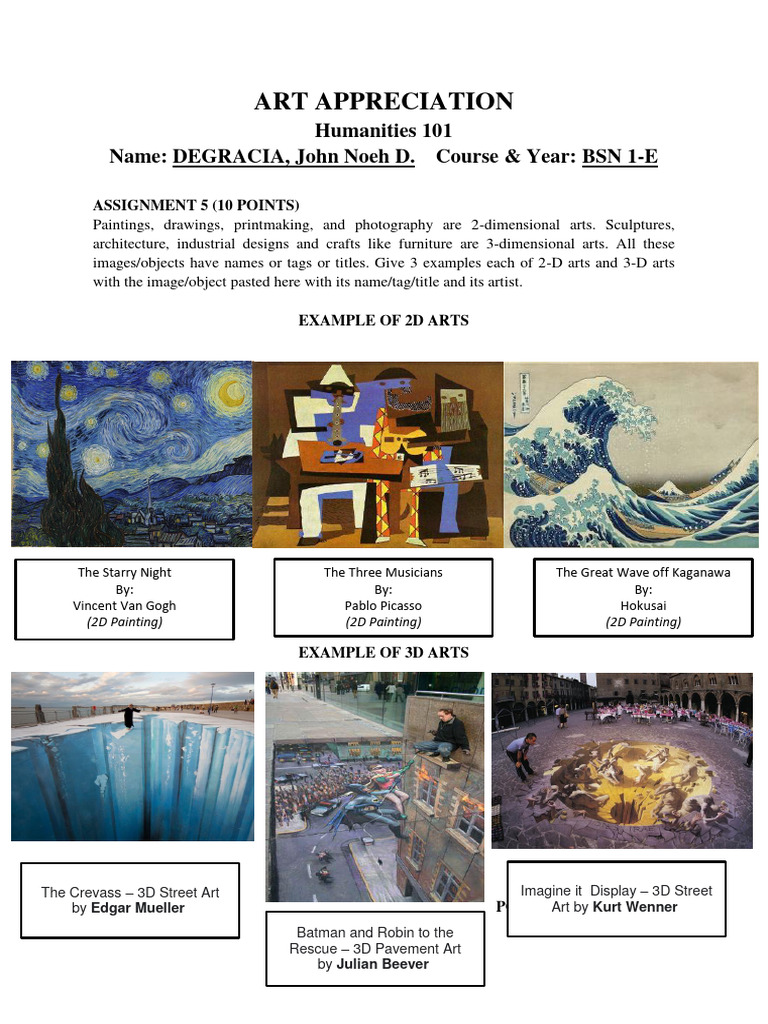 Degracia, John Noeh D. BSN 1-E | PDF | The Arts