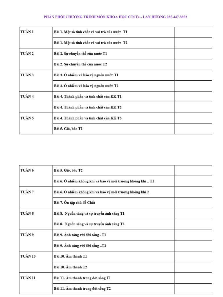 PPCT Khoa Hoc 4 CTST - Lan Hương-0354473852 | PDF