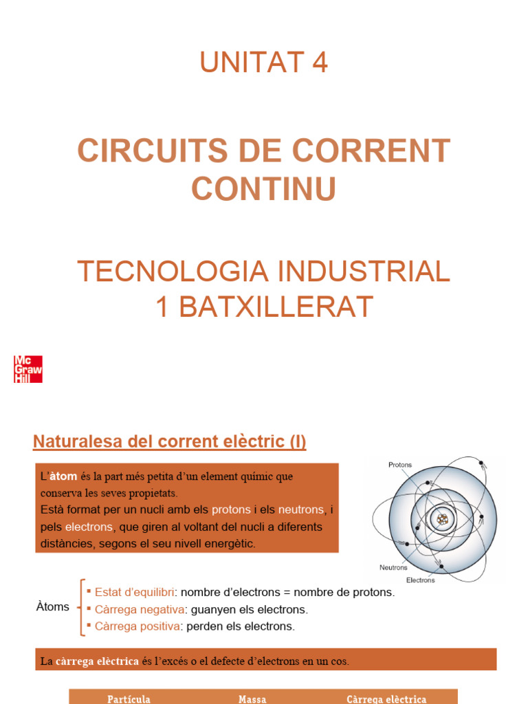 TEC 1BAT U4 Presentacio | PDF