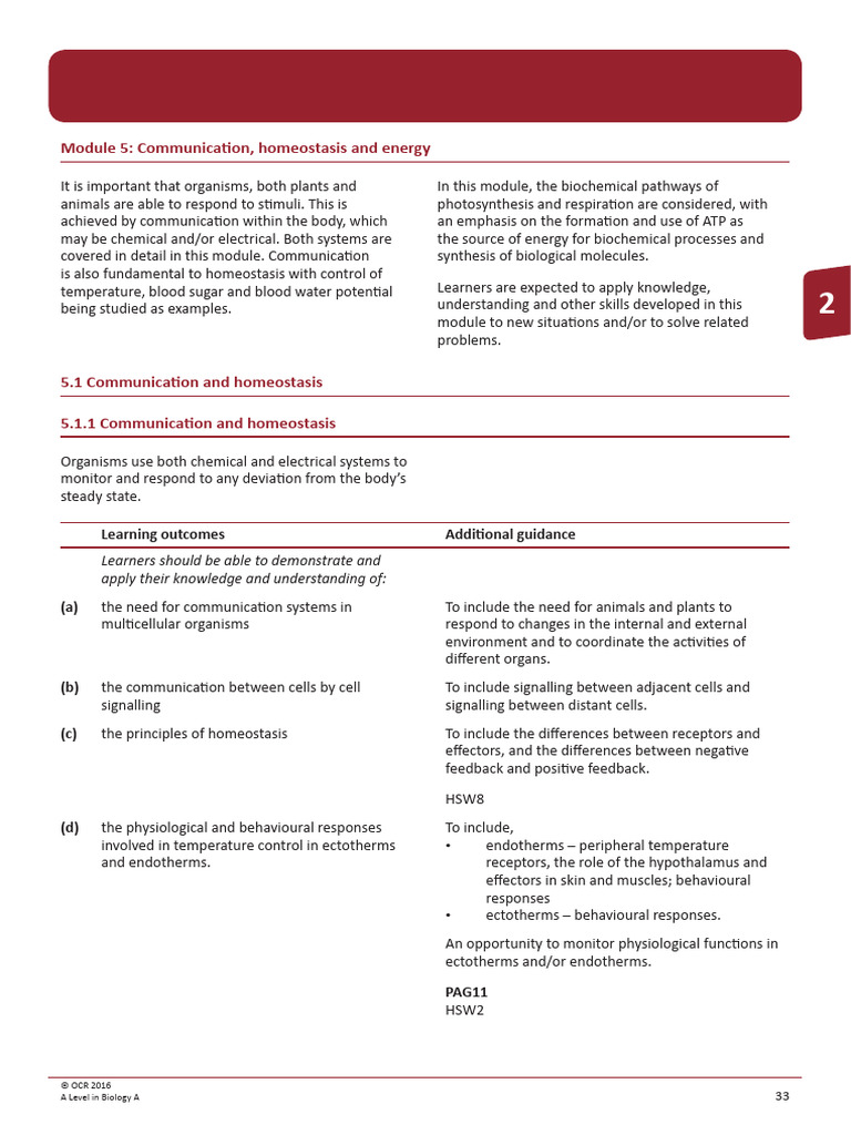 Module 5 Communication, Homeostasis and Energy | PDF | Homeostasis | Cell Signaling