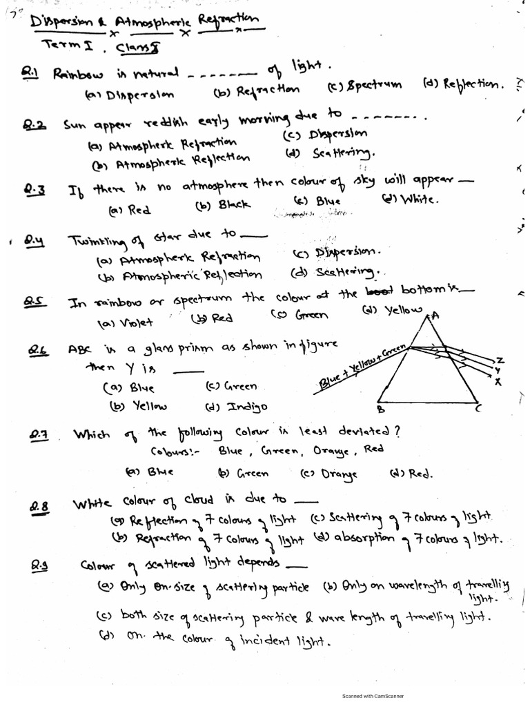 Human Eye Dispersion PAPER | PDF