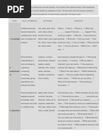 09 - DIEP Method For Reflection Writing | PDF | Experience | Methodology
