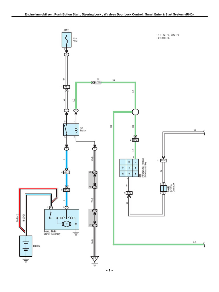 Altis Zre142 Ses-Rhd | PDF | Automotive Industry | Design