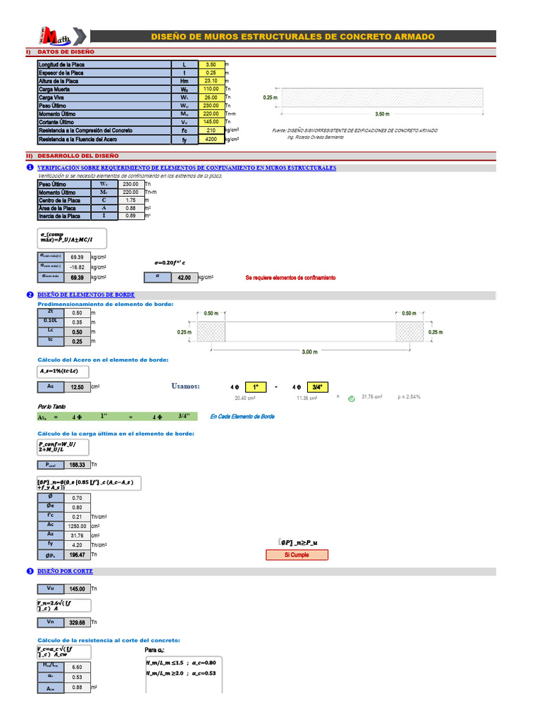 Diseño de Muros Estructurales (Placas) - Lixmath | PDF | edificio | Elementos arquitectónicos