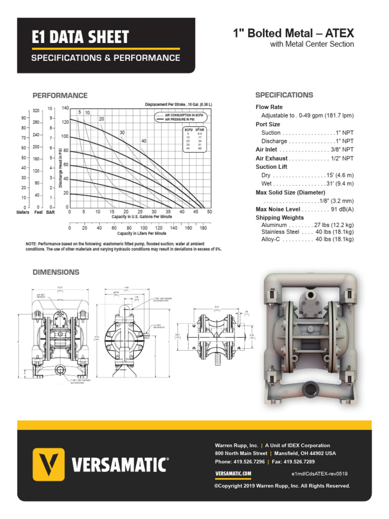 Versamatic Metalica | PDF | Mechanical Engineering | Building Materials