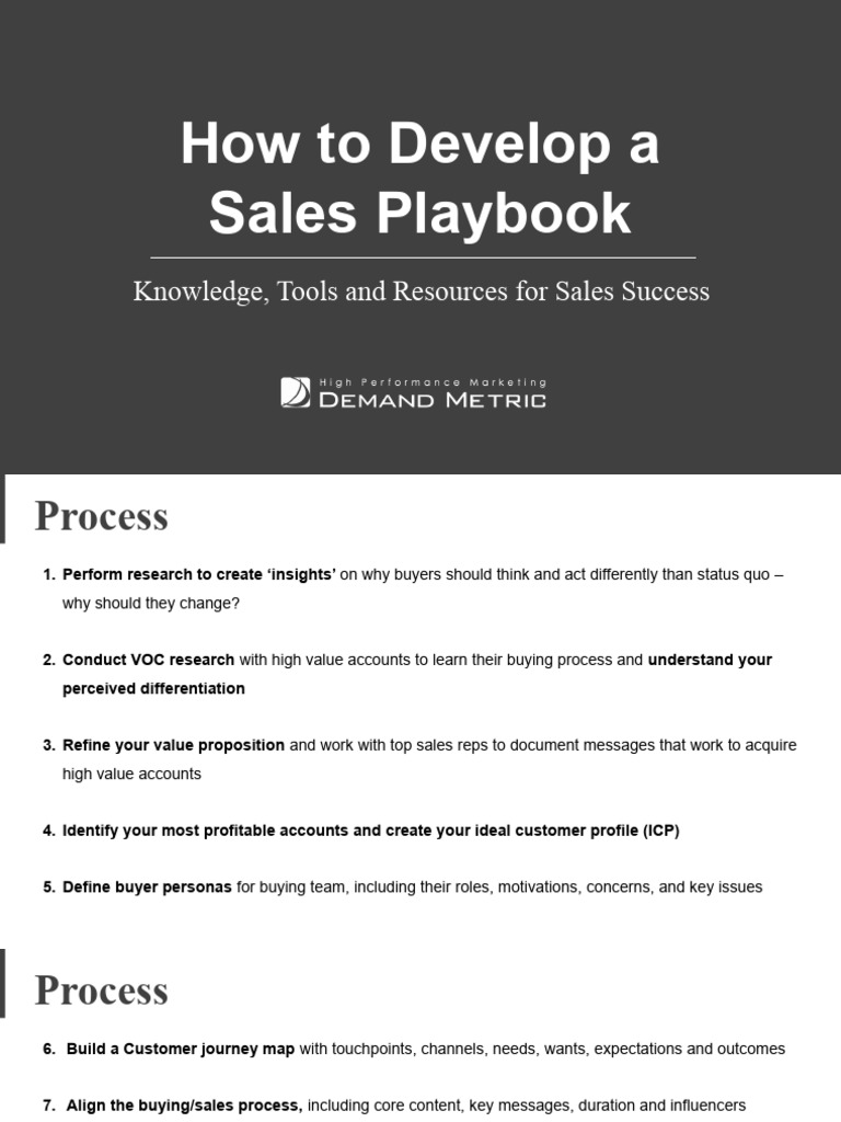 Sales Playbook Development Guide | PDF | Sales | Procurement