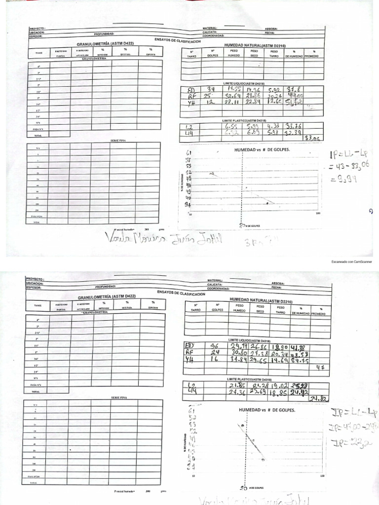 Actividad en Clase#1 FDC | PDF