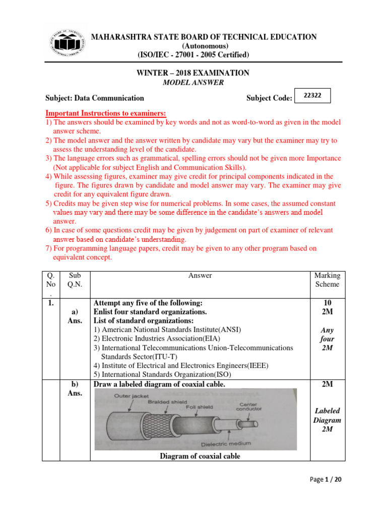 Data Communication Model Answer 2018 | PDF | Frequency Modulation | Modulation
