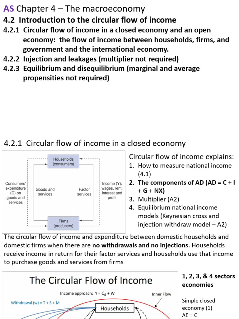 Circular Flow of Income Explained | PDF | Gross Domestic Product ...
