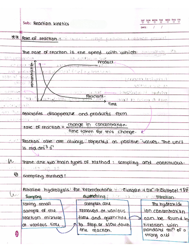 Chemical Reaction | PDF
