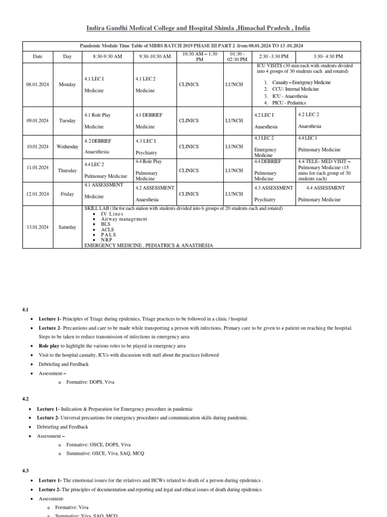 IGMC - PANDEMIC MODULE | PDF | Medicine | Medical Specialties