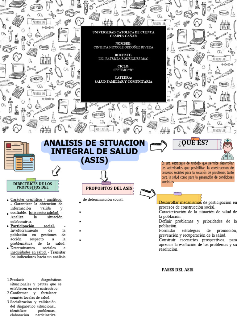 Mentefacto Asis | PDF