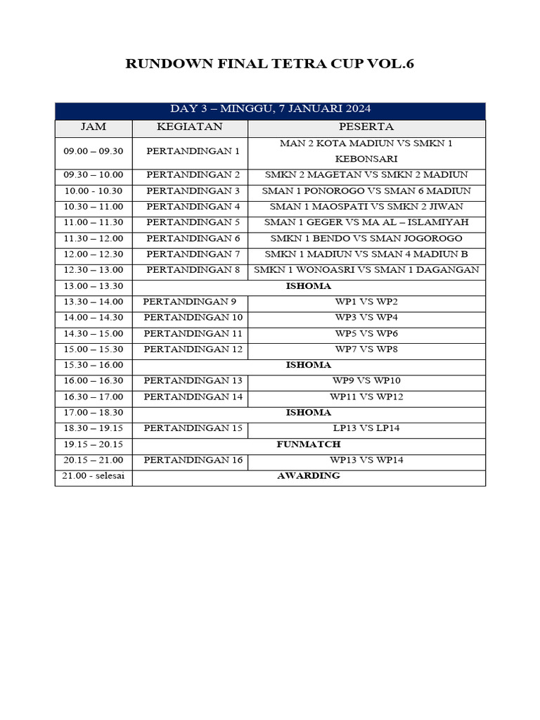 Rundown Tetra Cup Vol.6-1 | PDF