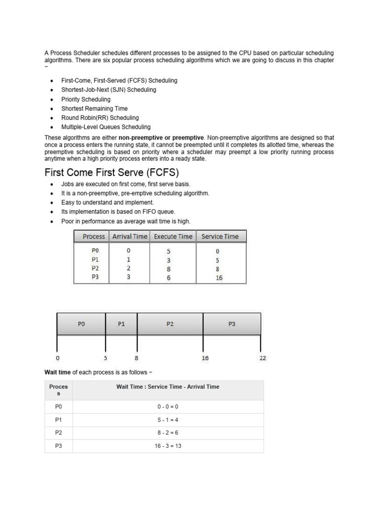 Unit 3 Pdf Scheduling Computing Process Computing