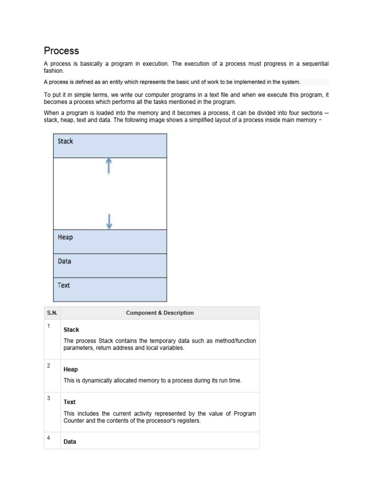 Unit 2 | Download Free PDF | Process (Computing) | Scheduling (Computing)