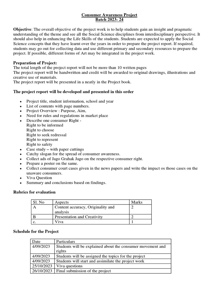 Consumer Rights Project Details | PDF | Consumer Behaviour | Science