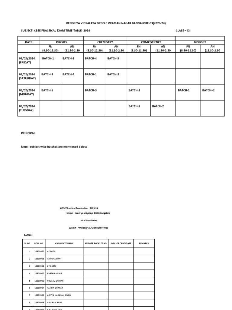 Practical TT | Download Free PDF | Domestic Policy | Government Of India