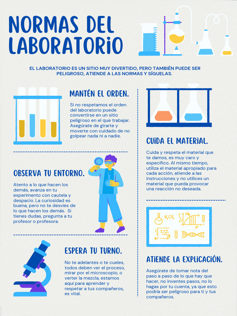 Normas Del Laboratorio | PDF