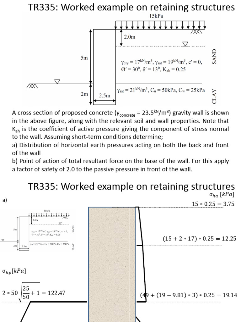 Worked Examples On Retaining Structures | PDF