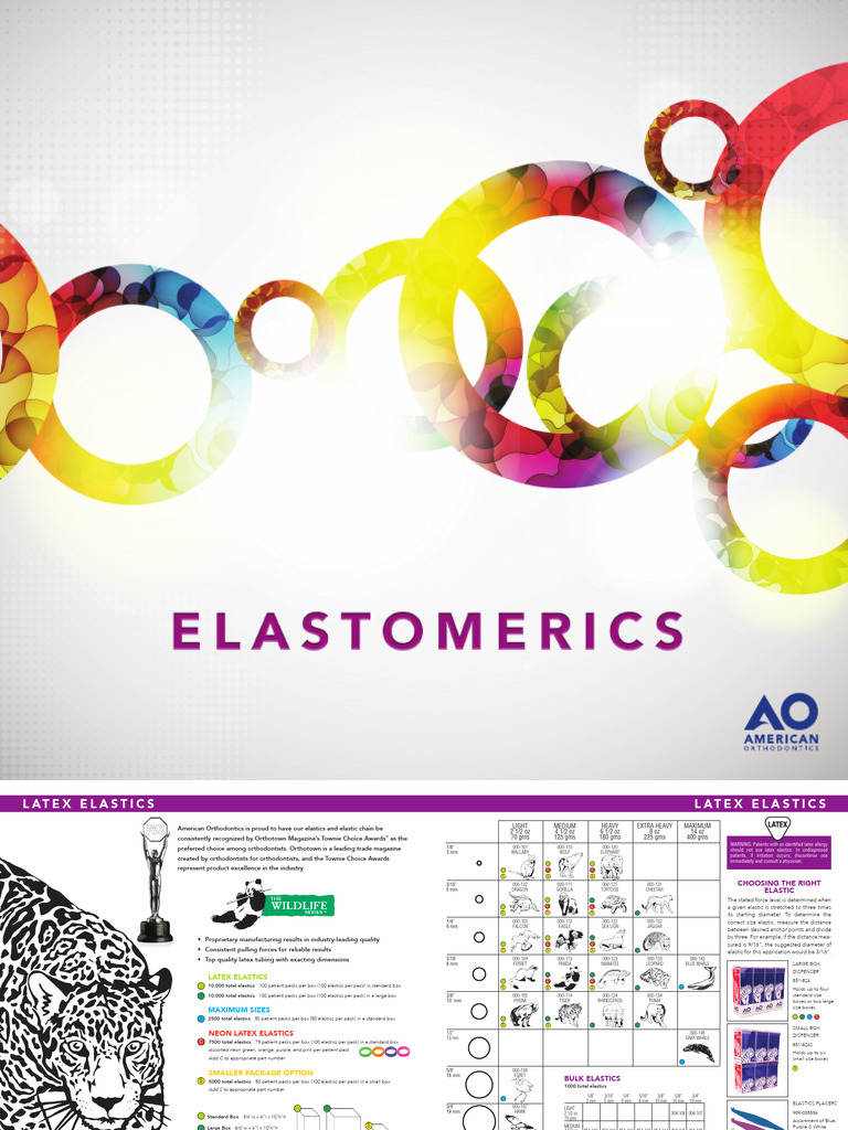 LINTRA 03 Elastomerics | PDF | Orthodontics | Qualia
