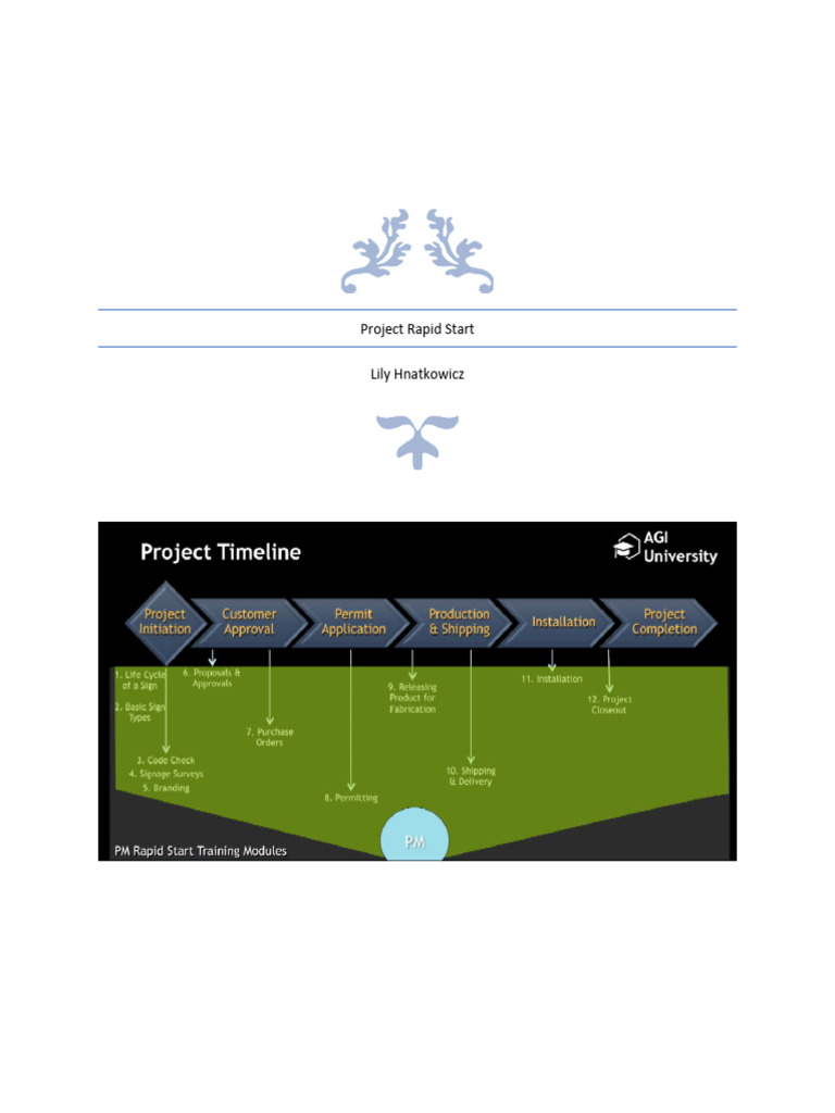 PM Cheat Sheet | PDF | Cargo | Invoice